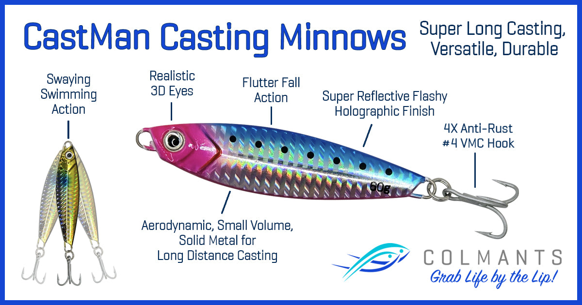 CastMan Gold/Blue Casting Minnow Lure – COLMANTS Fishing Lures